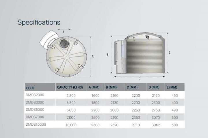 Bunded Diesel Storage Tank | Fast Delivery | On Sale Now